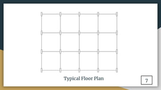 ANALYSIS OF COMPOSITE BUILDING STRUCTUREpptx | PPTX