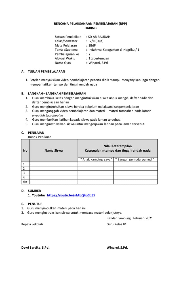 Rpp sbdp pb 2 sm 2 | DOC