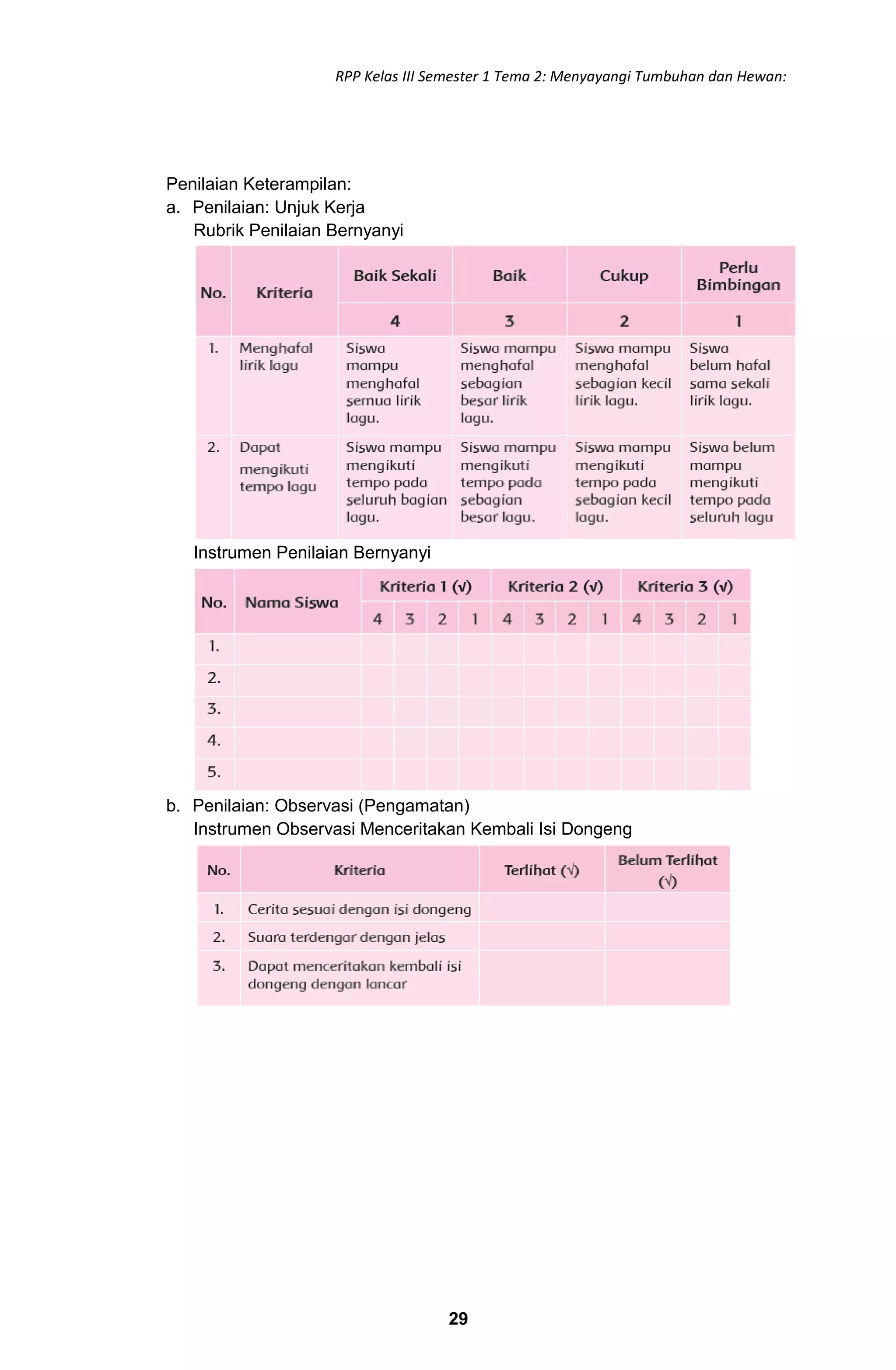 Rpp sd kelas 3 tema 2 menyayangi tumbuhan dan hewan revisi 2018 | DOC