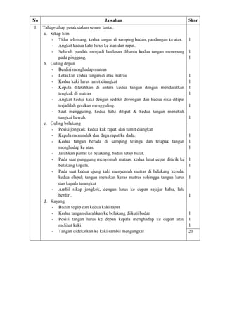 Rencana Perangkat Pembelajaran Senam lantai 1 | PDF
