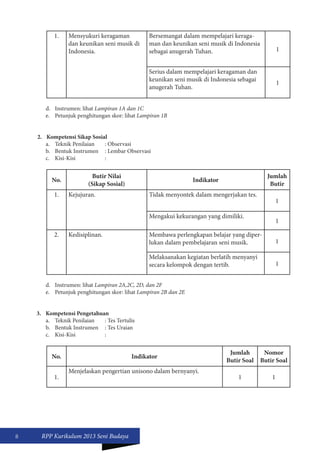 Model RPP Seni Musik | PDF