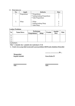 RPP silabus mtk bangun datar dan bangun ruang kls iv smt 2 | PDF