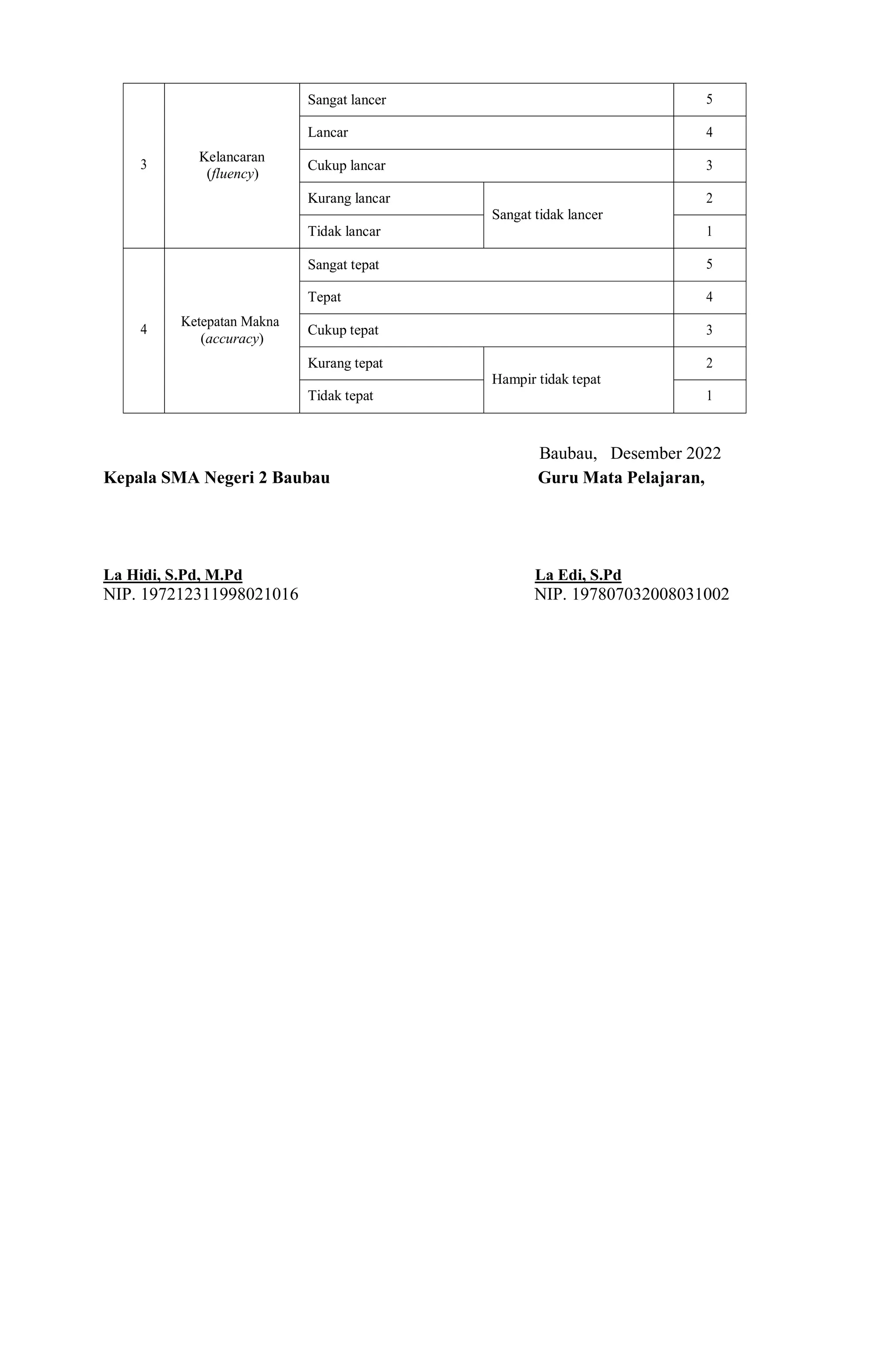 RPP SIMULASI cgp 9.pdf