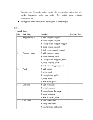 RPP SMP Notice | DOCX