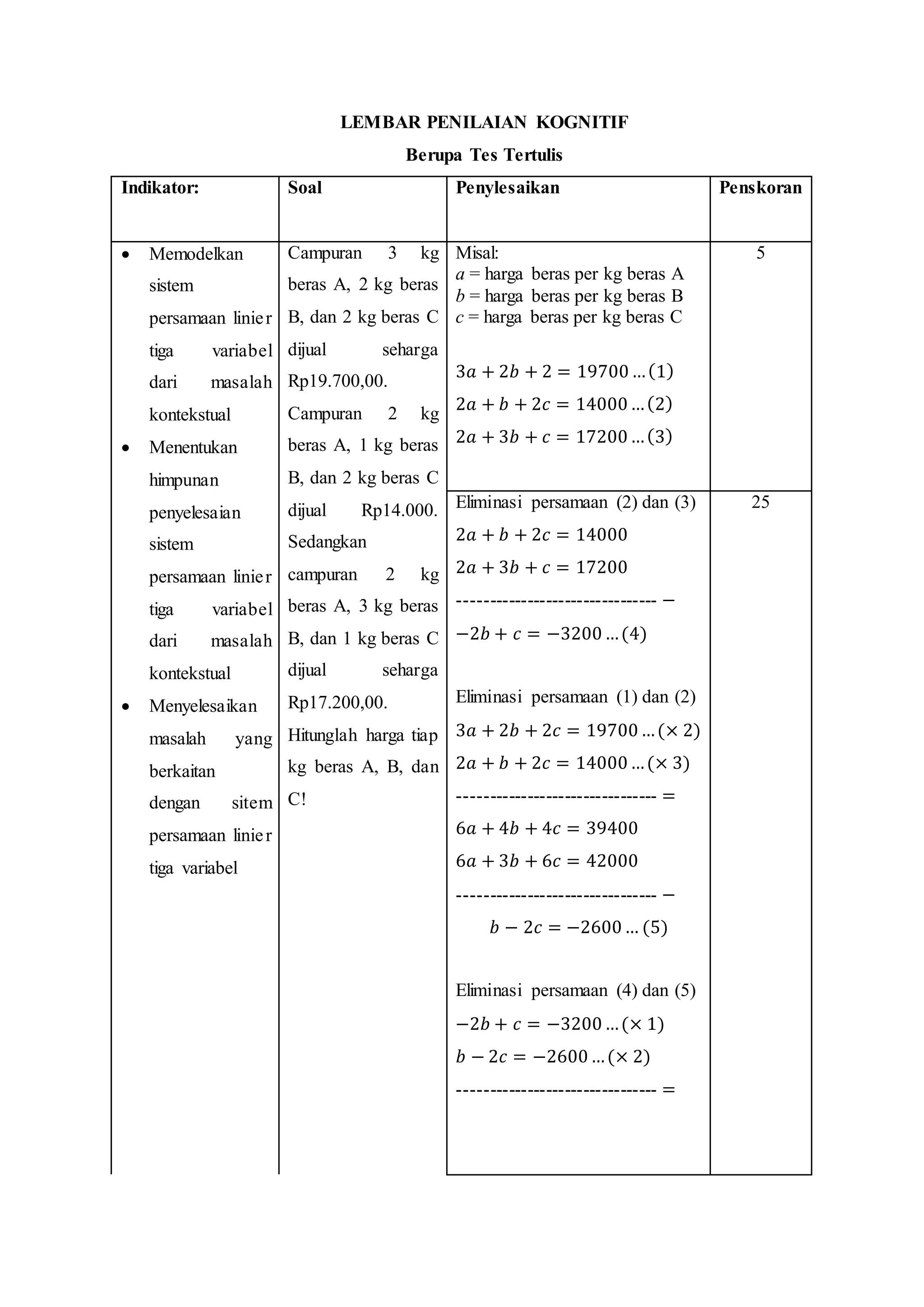 Rpp spltv (sistem persamaan linear tiga variabel) | DOCX
