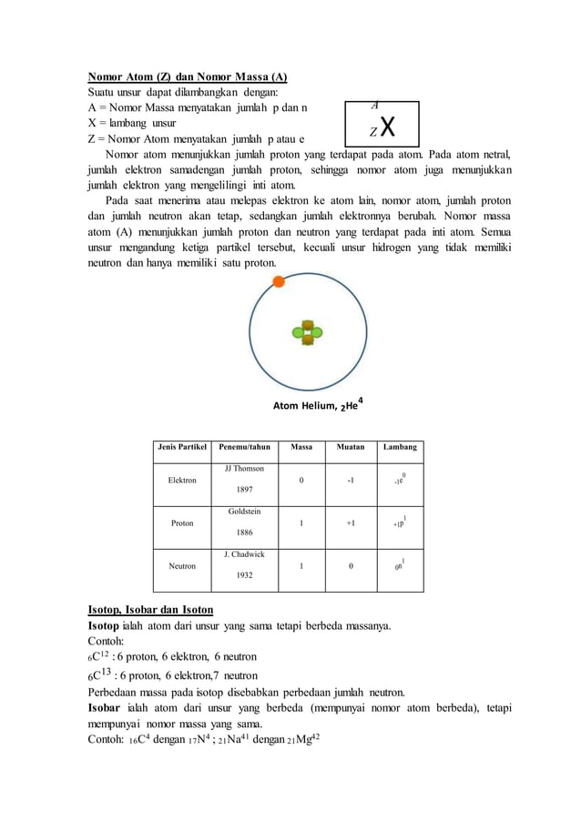 Rpp struktur atom | DOCX