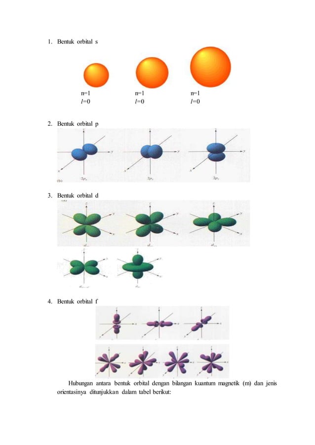 Rpp struktur atom | DOCX