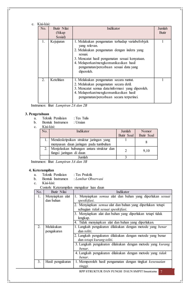 Rpp struktur jaringan pada tumbuhan ku (daun) | PDF