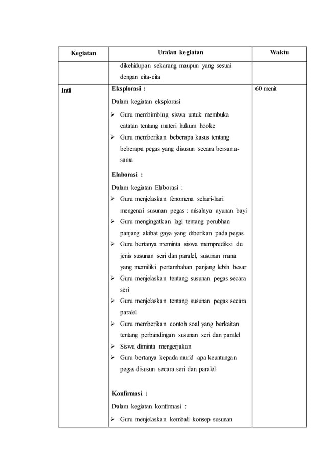 Rpp susunan pegas | PDF