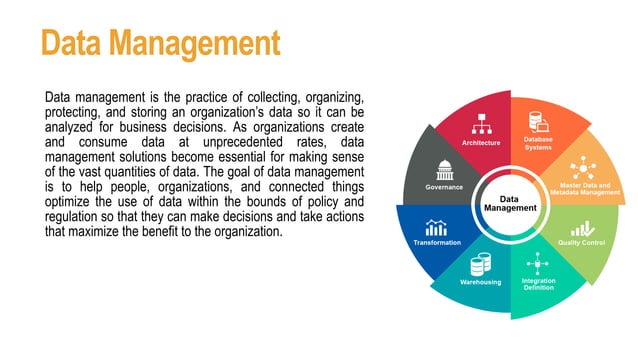 data collection, data integration, data management, data modeling.pptx