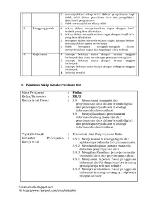 Rpp teknologi digital | DOCX
