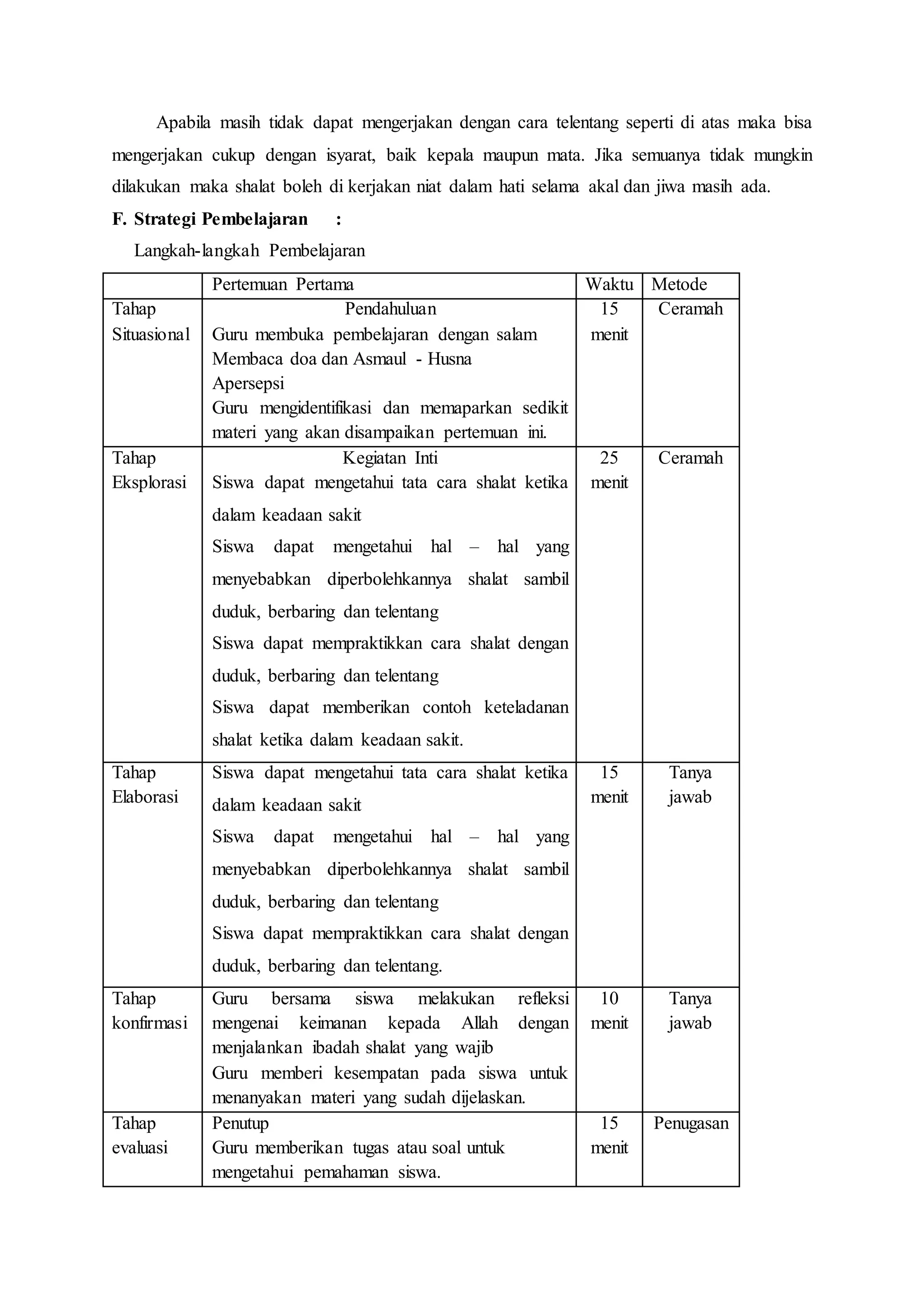 RPP Sholat Bagi Orang Sakit | DOCX