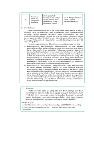 RPP TEKS LAPORAN PERCOBAAN KD 3.1 DAN 4.1.docx