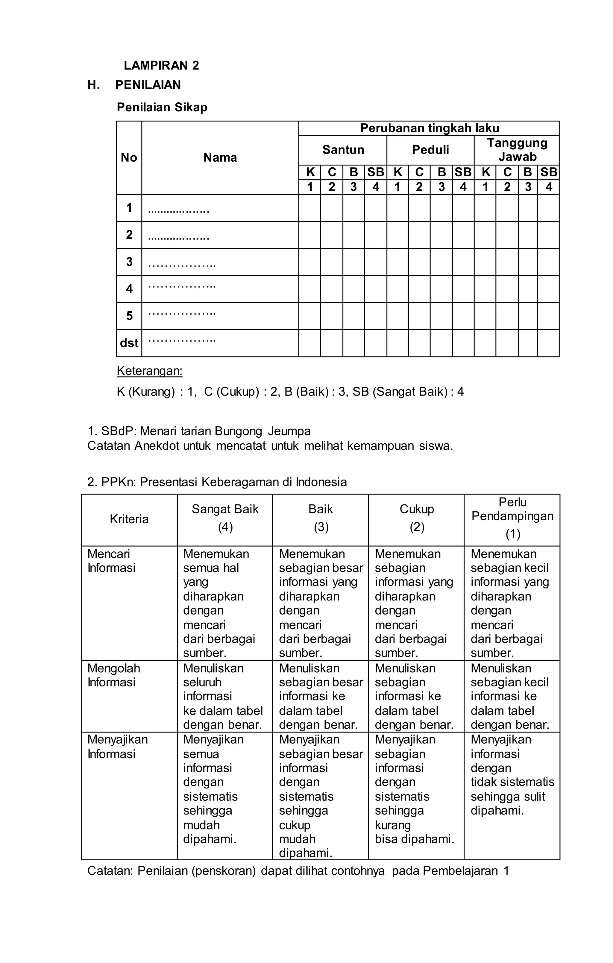 Rpp tema 1 kls 4 | PDF