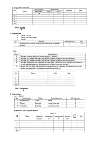 Rpp tema 5 sub. bab dampak aktivitas manusia terhadap lingkungan ...