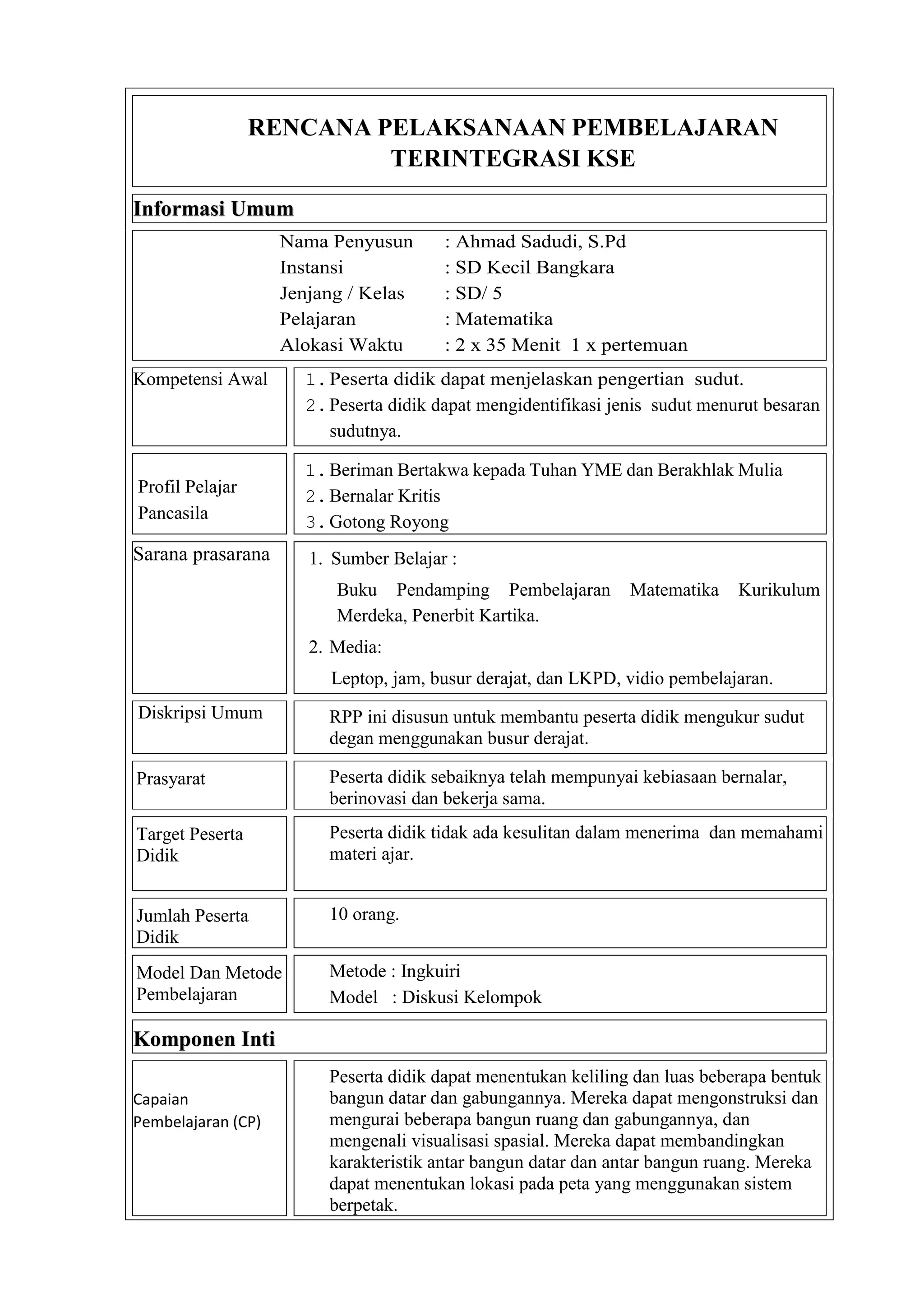 RPP TERINTEGRASI PSE baru untuk sekolah dasar | PDF