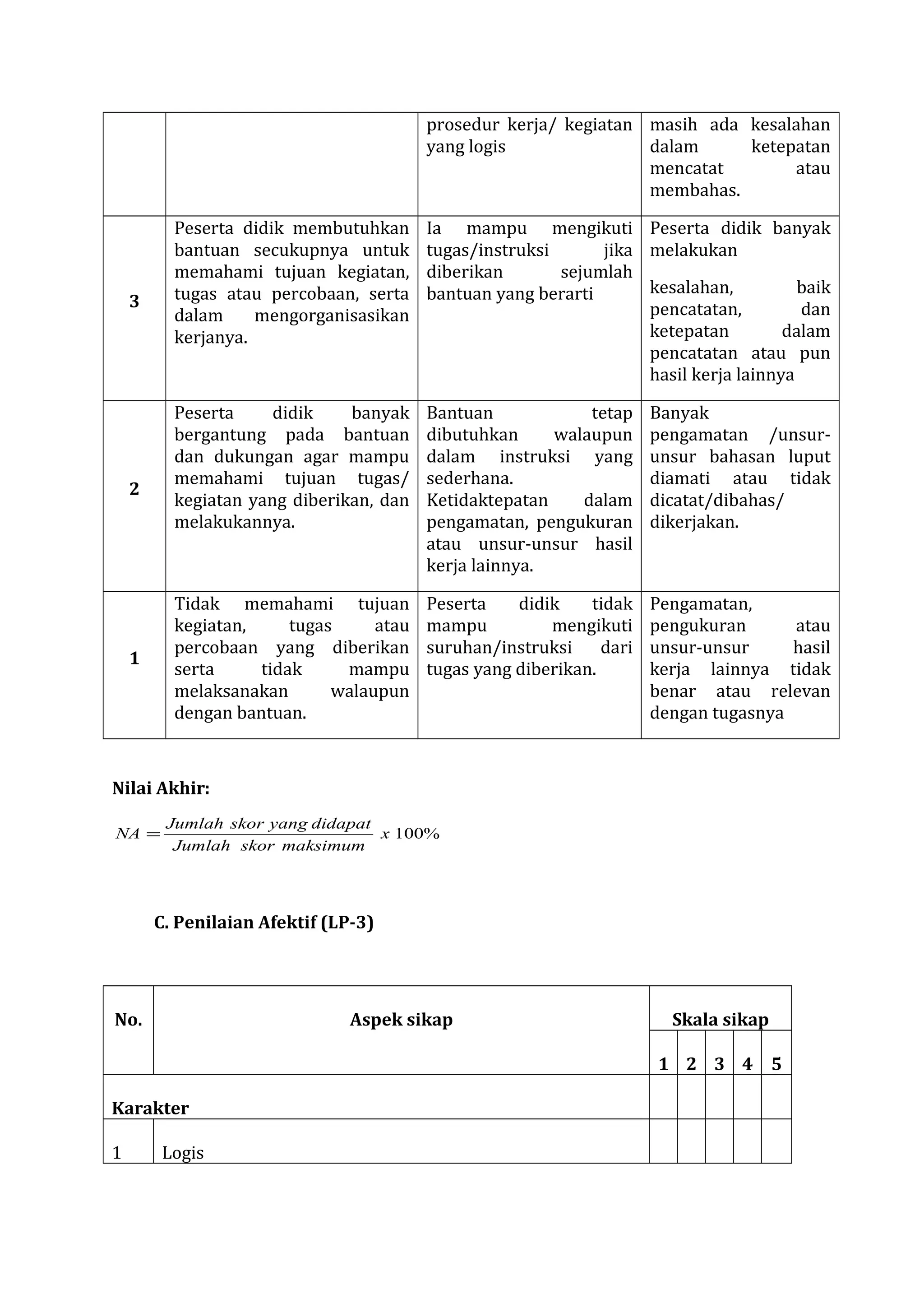 Rpp (termodinamika) | DOC