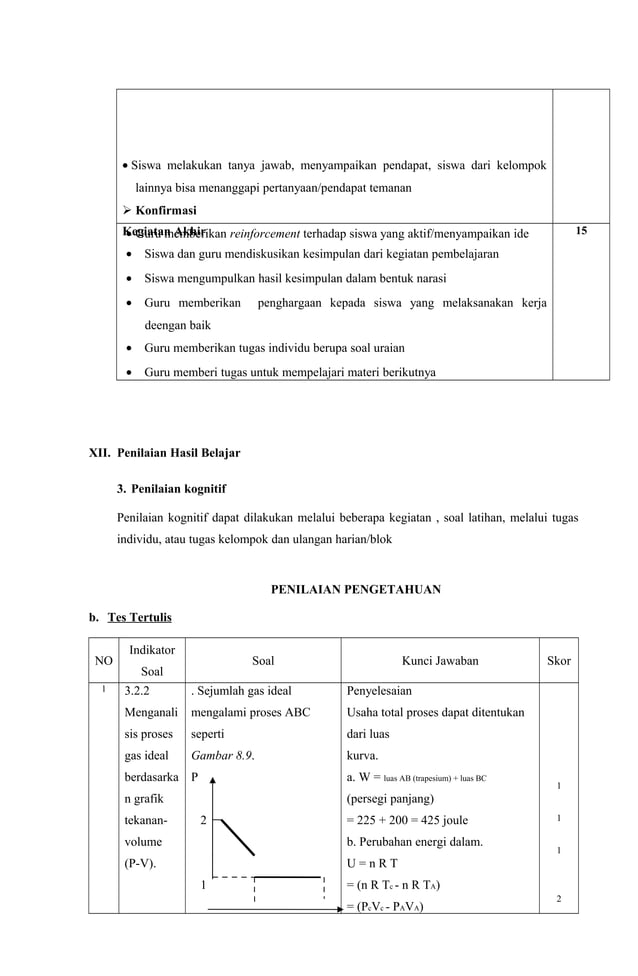termodinamika rpp | DOC