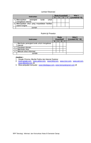 RPP TIK KELAS IX SEMESTER 2 | DOC