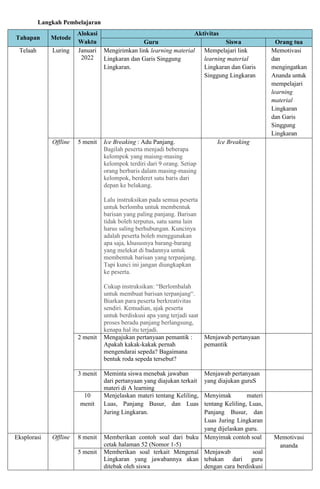 RPP TP P3 BAB 2.docx