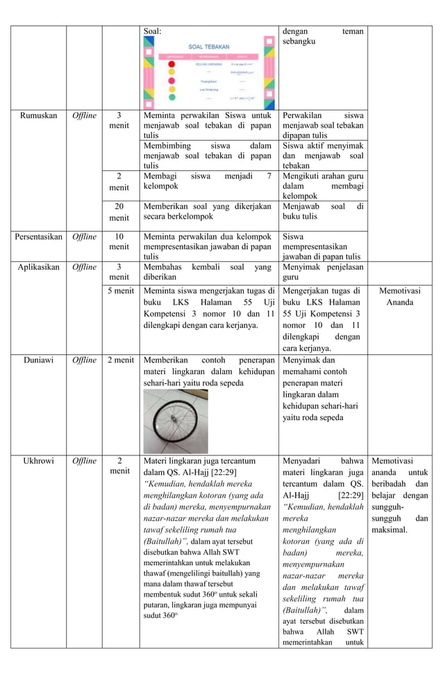 RPP TP P3 BAB 2.docx