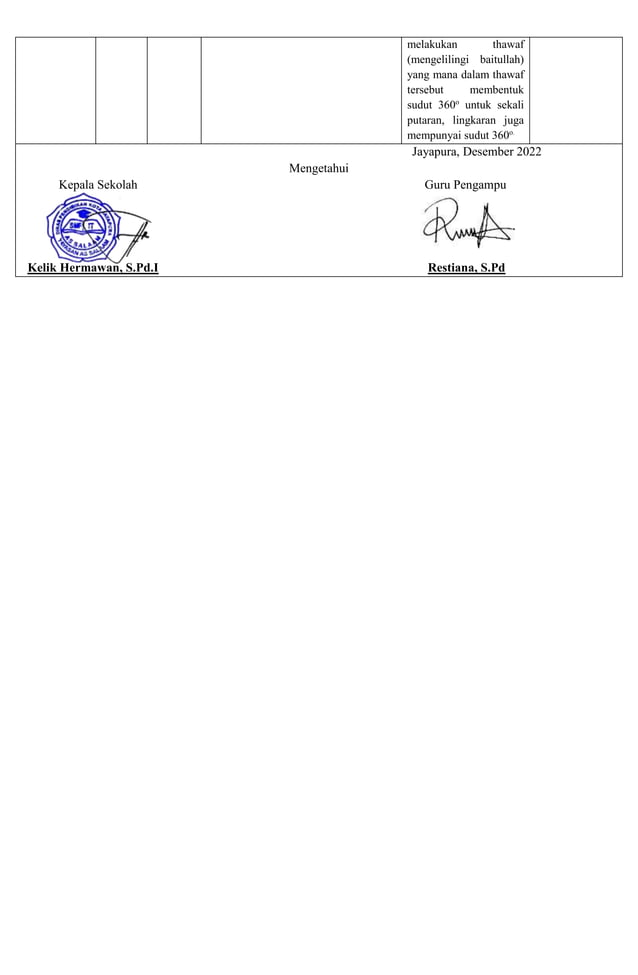 RPP TP P3 BAB 2.docx