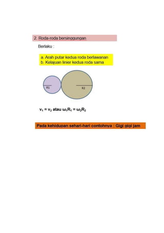Rpp ukin hubunga roda roda | DOCX