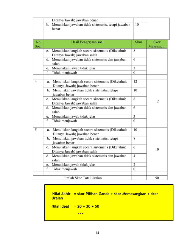Rpp viii bab 8 - tekanan pada zat cair | DOC