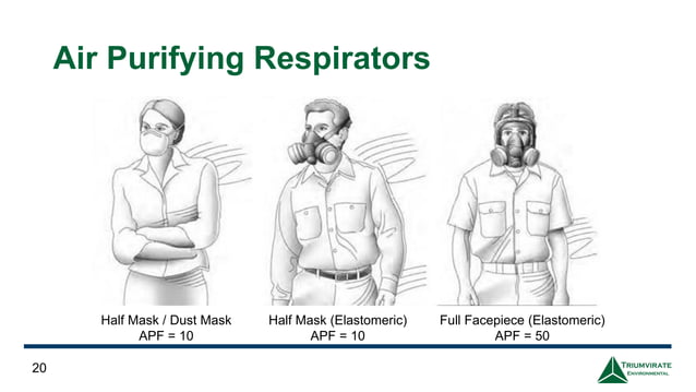 Nine Key Steps to Building Your Respiratory Protection Program | PDF ...