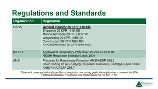 Nine Key Steps to Building Your Respiratory Protection Program | PDF