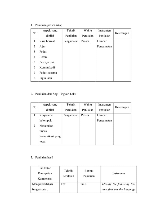 Rpp what do they look like | DOCX