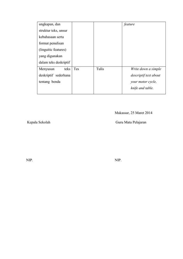 Rpp what do they look like | DOCX