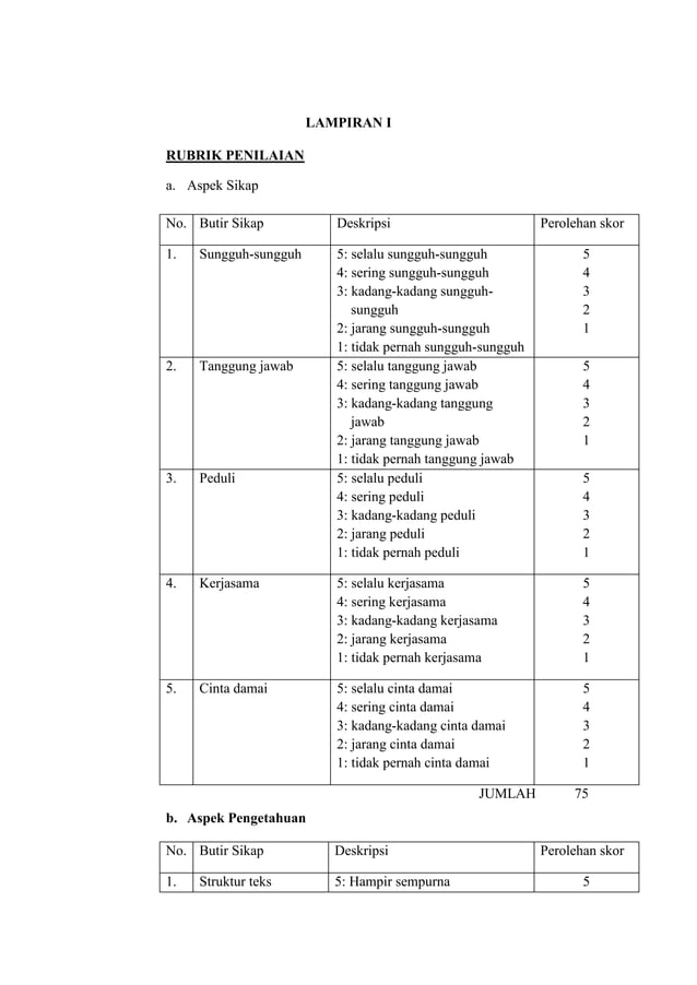 Rpp what do they look like | DOCX