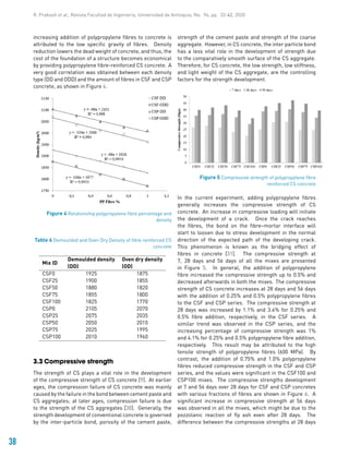 R prakash | PDF | Civil Engineering Industry | Industries