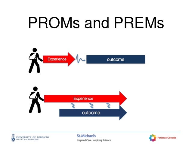 Patient Reported Outcomes to Accelerate Change