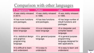 R presentation | PPTX