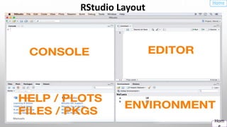 R presentation | PPTX