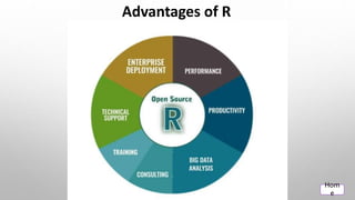 R presentation | PPTX
