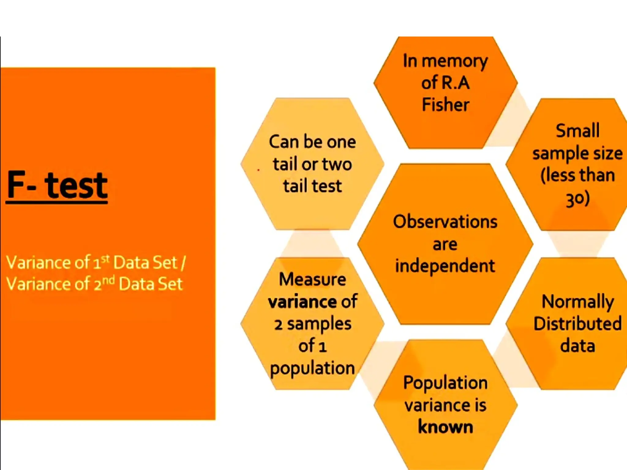 Statistical testing and its types with R programming.pptx Statistical testing and its types with R programming.pptx