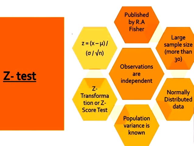 Statistical testing and its types with R programming.pptx