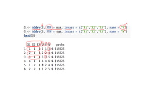 R Probability and Statistics | PDF