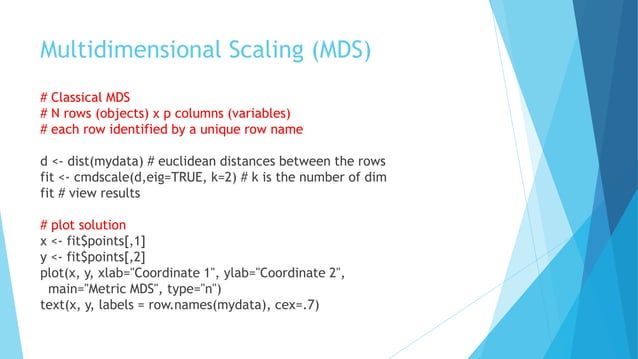 Clustering And Visualisation Using R Programming Ppt 2167