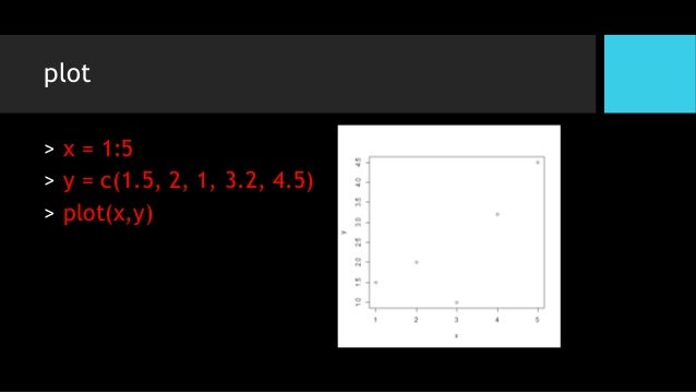 R programming basics