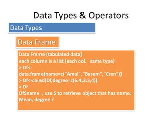 R programming Fundamentals | PPT