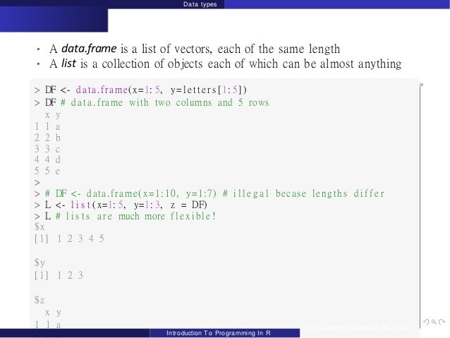 R Programming Tutorial For Beginners Tib Academy