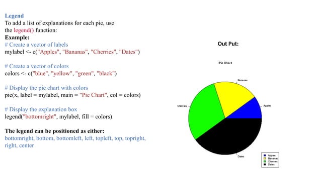 R programming.pptx r language easy concept | PPTX