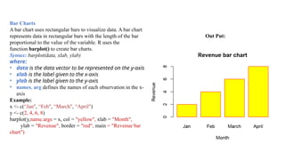 R programming.pptx r language easy concept | PPTX