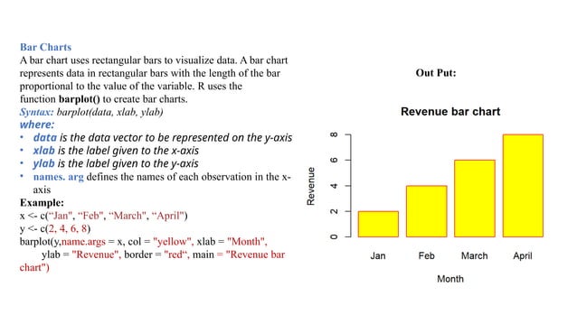 R programming.pptx r language easy concept | PPTX