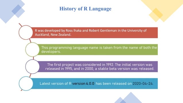 R programming.pptx r language easy concept | PPTX