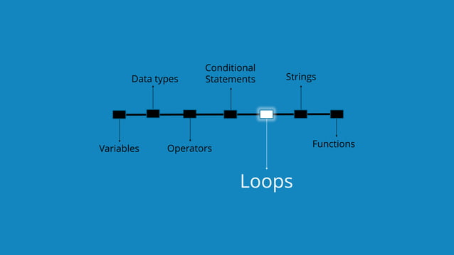 R Programming For Beginners R Language Tutorial R Tutorial For Beginners Edureka Pdf